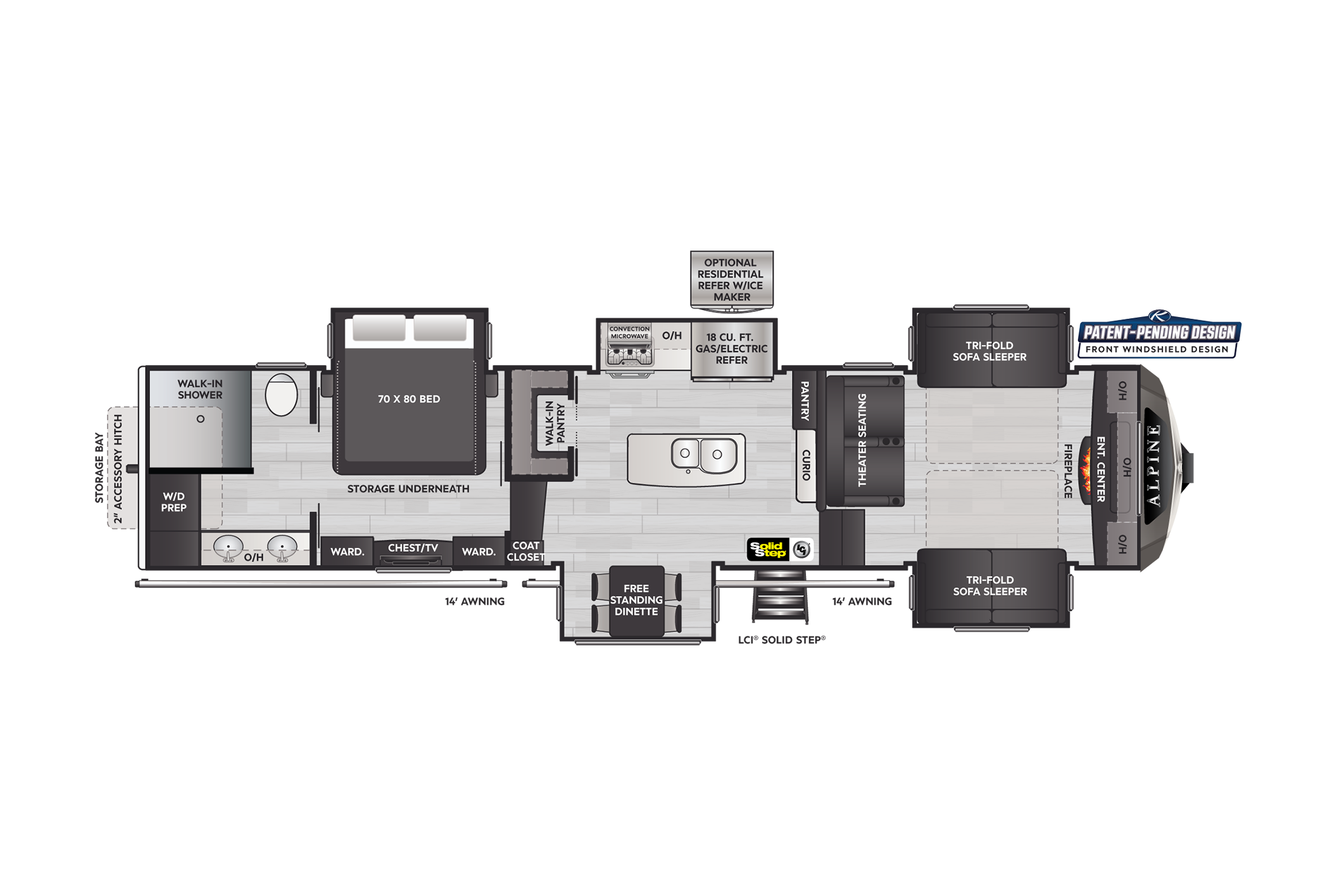 Our Favorite Couples Coaches - Keystone RV
