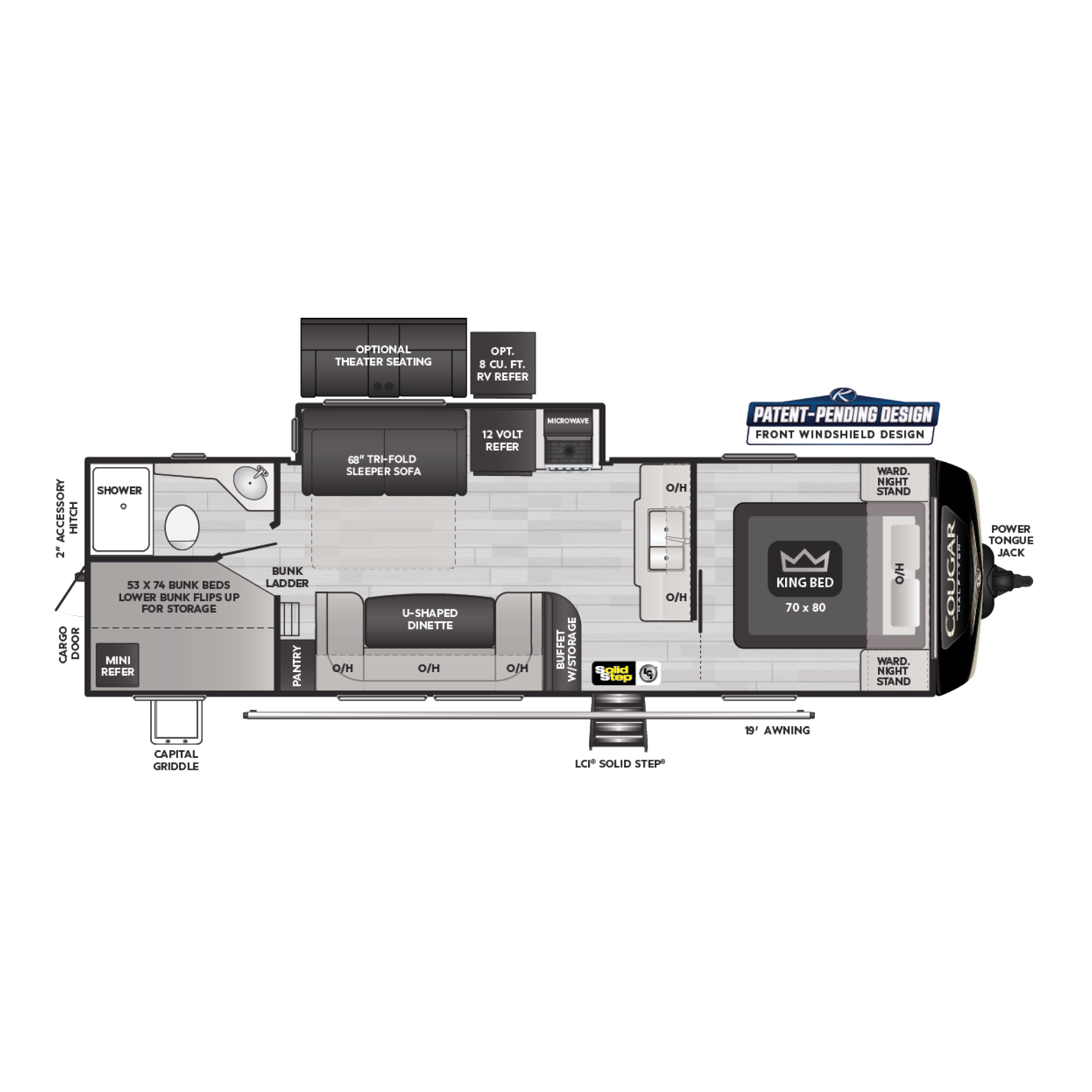 New 2023 Keystone Floorplans - Keystone RV