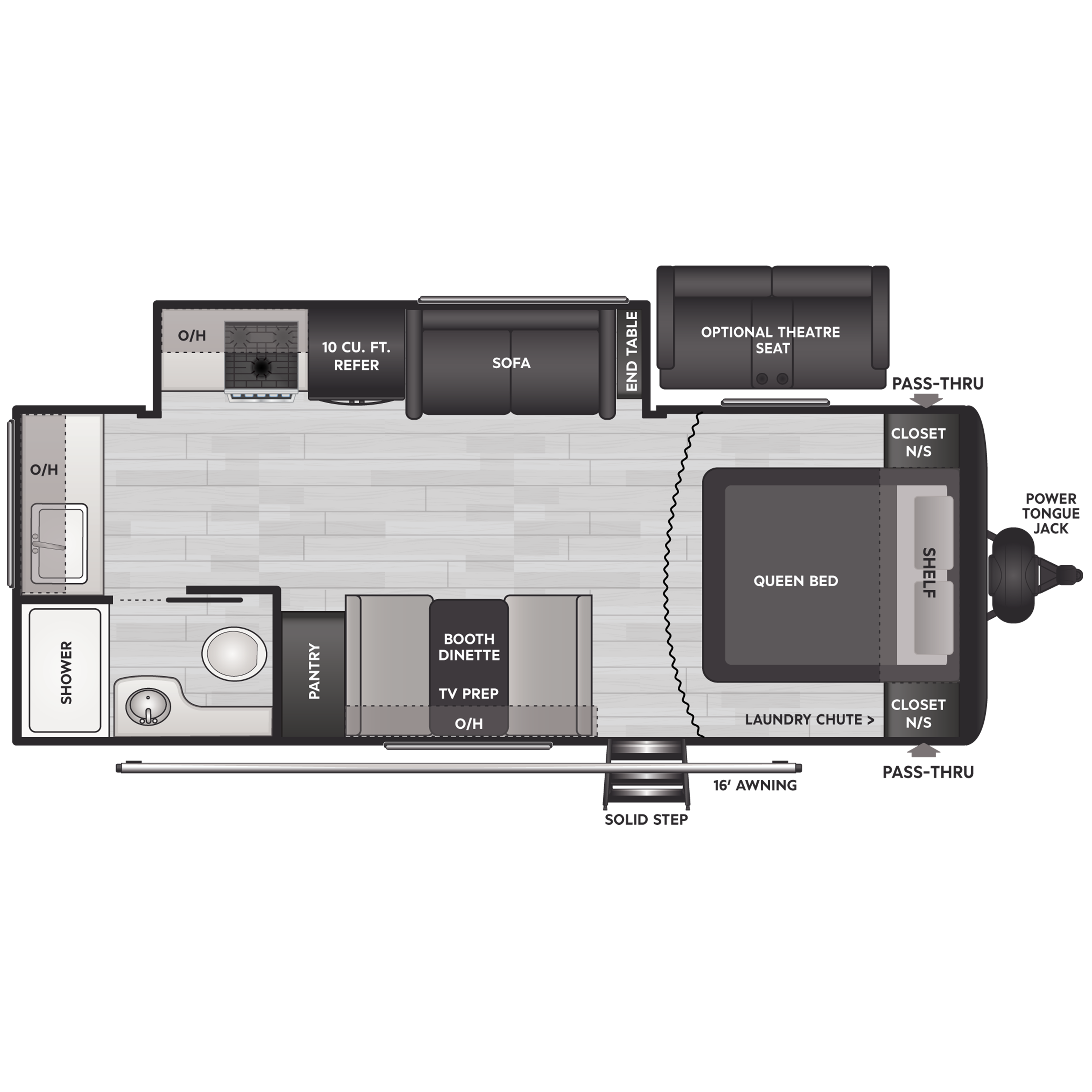 The Best 2024 Travel Trailers | Keystone RV Blog - Keystone RV