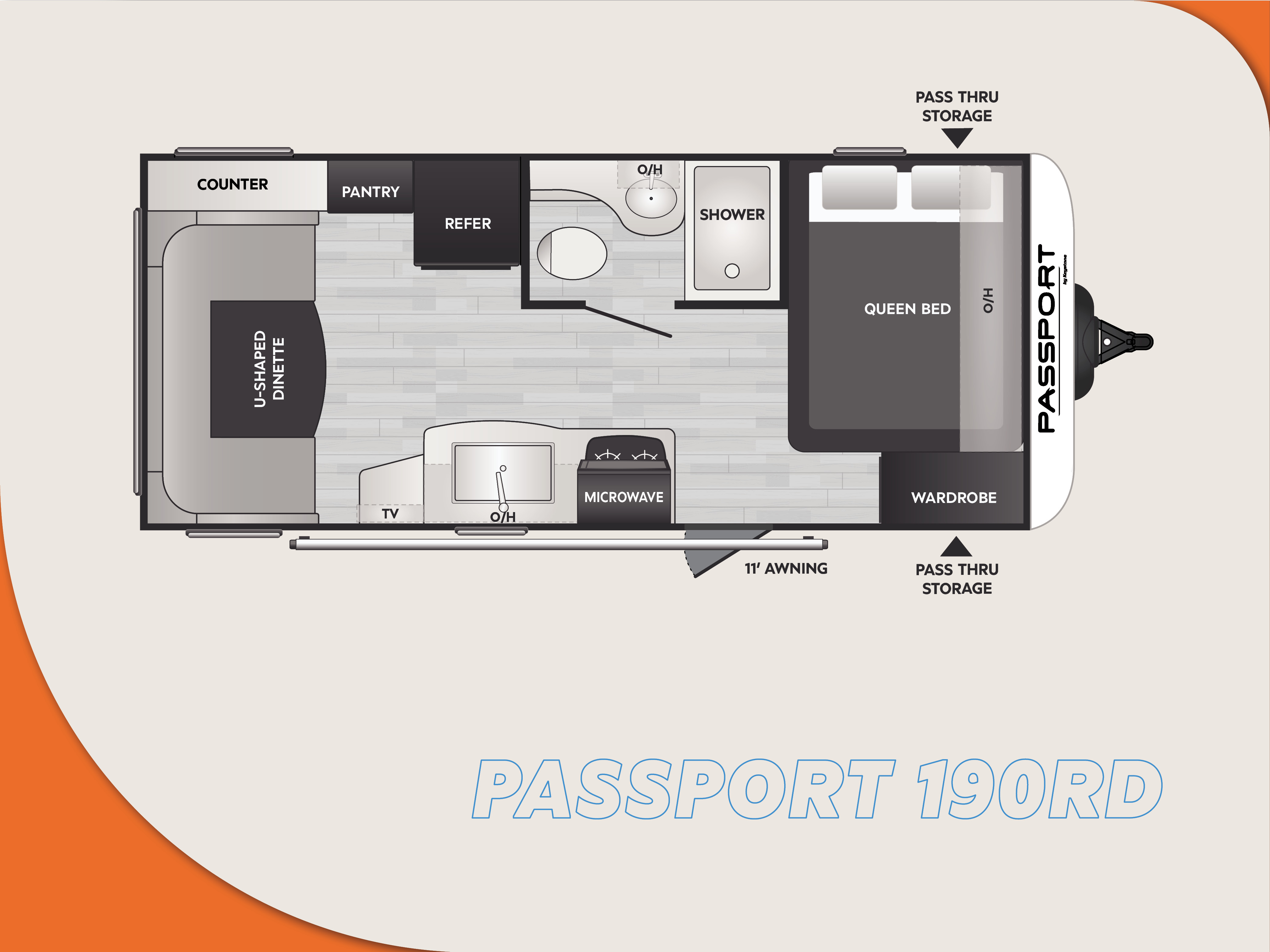 Travel Trailer Buyer's Guide - Keystone RV