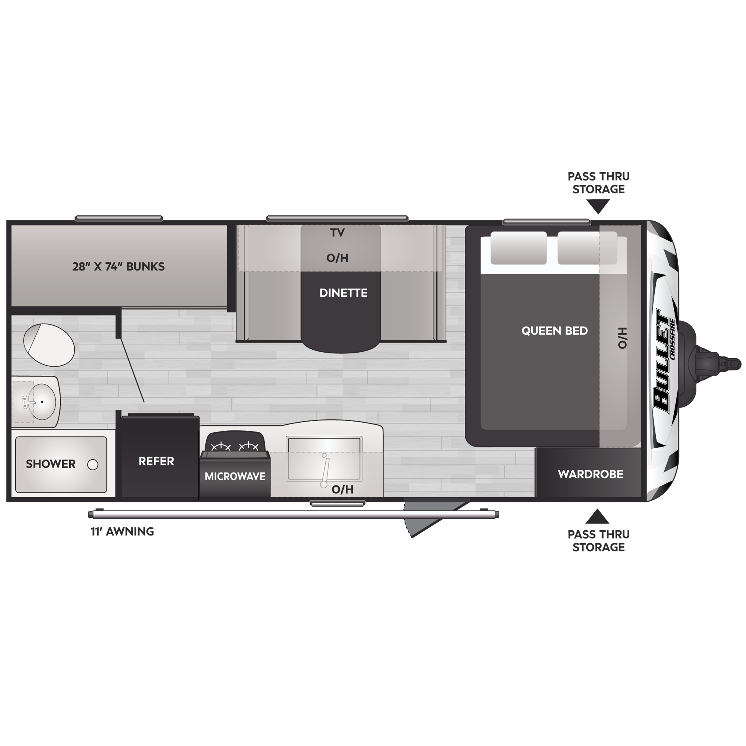 The Best 2024 Travel Trailers | Keystone RV Blog - Keystone RV