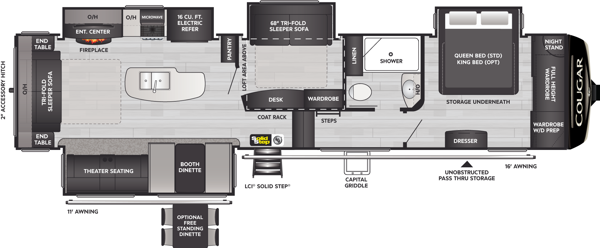 2020 Keystone Cougar Fifth Wheel Floor Plans | Viewfloor.co
