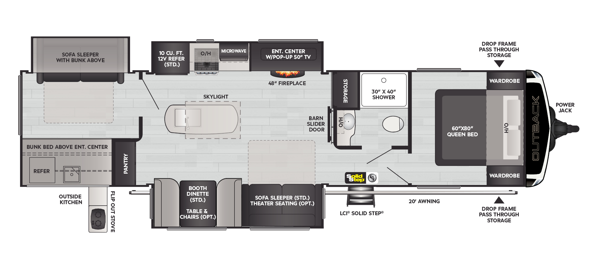 Our Favorite 2024 Light Weight Travel Trailers - Keystone RV
