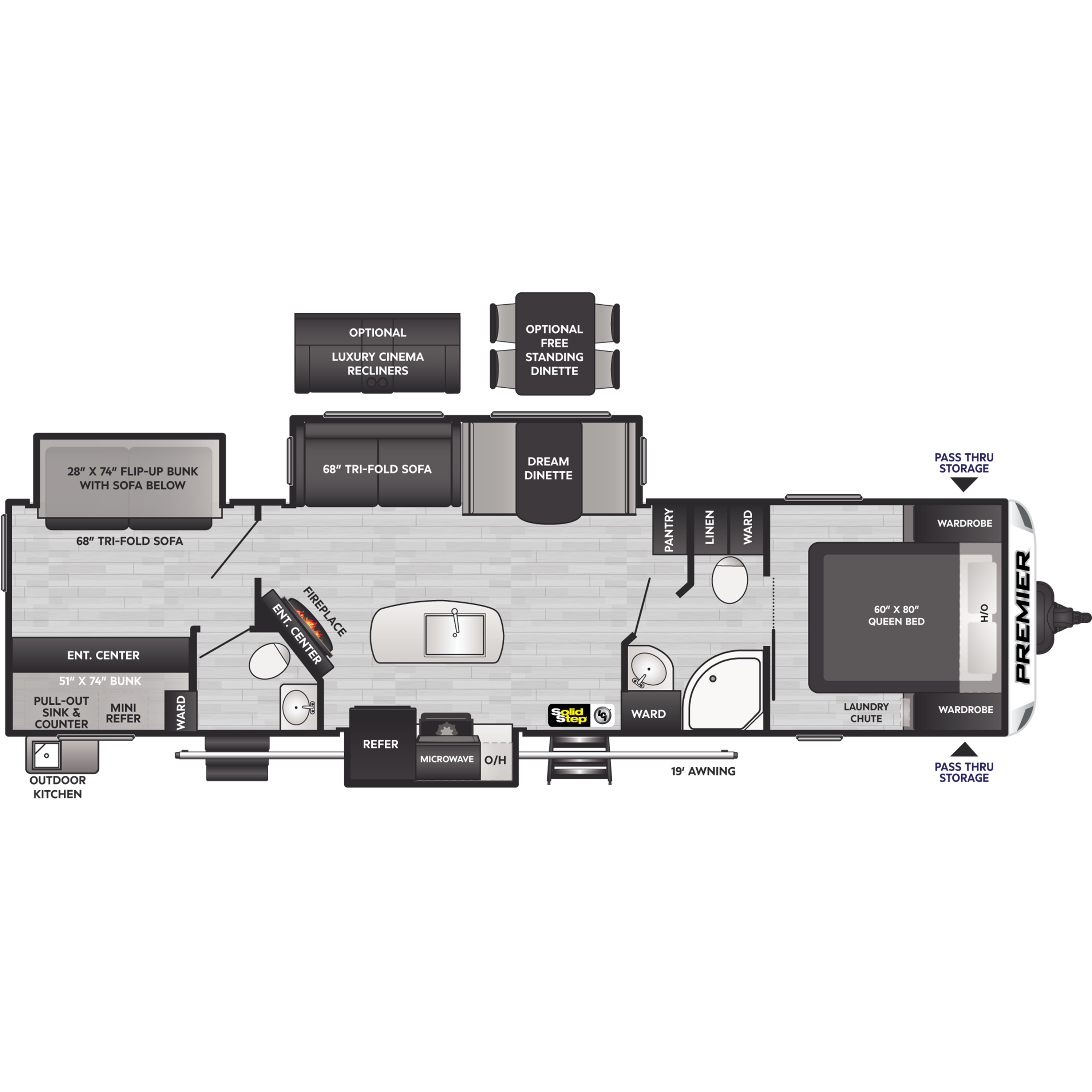 Best New 2023 Travel Trailers - Keystone RV