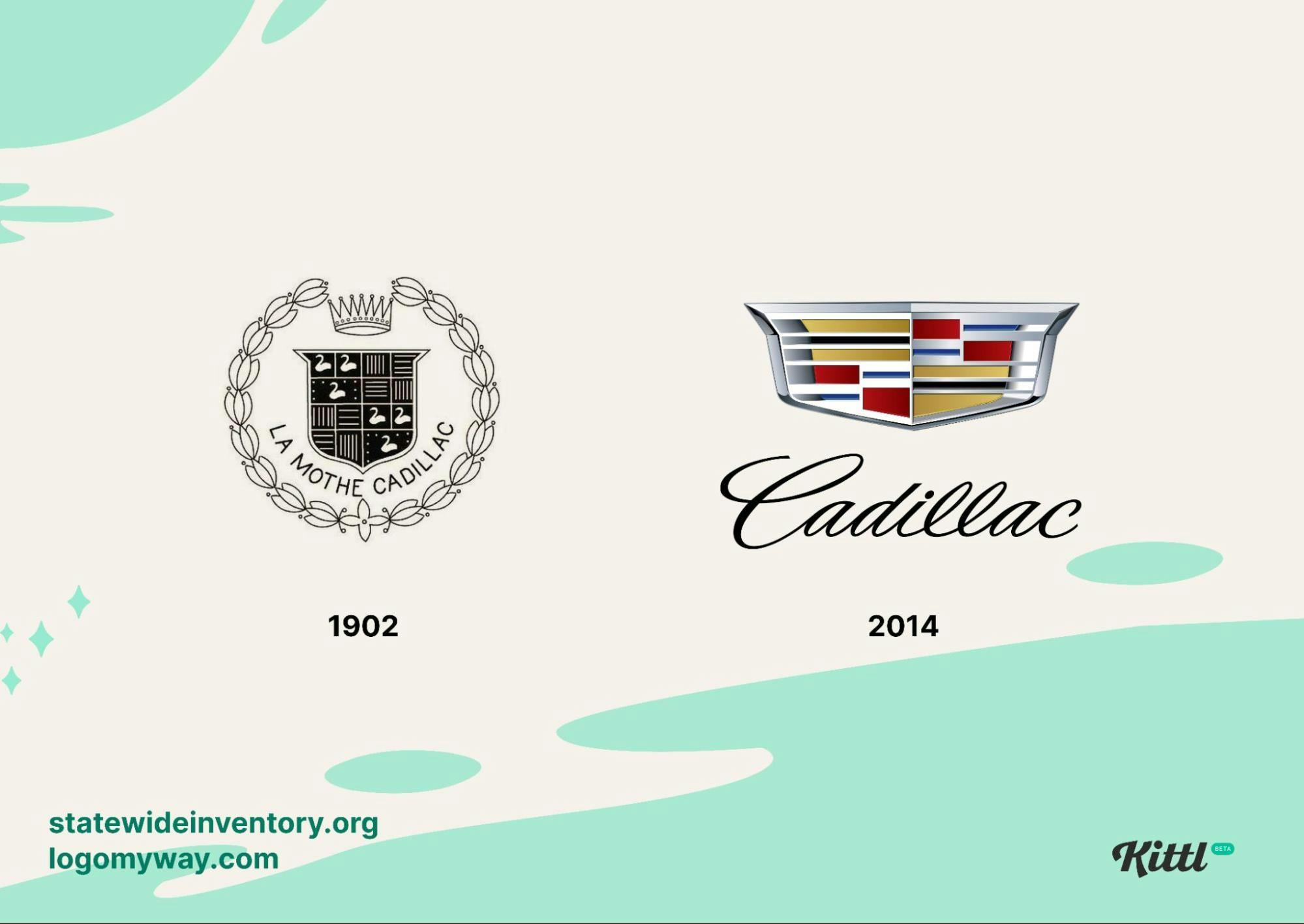 How to design vintage car logos with little to no experience