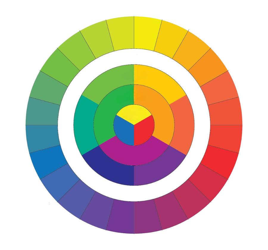 Warm and cool colors: A designer’s guide to color temperature - Kittl ...