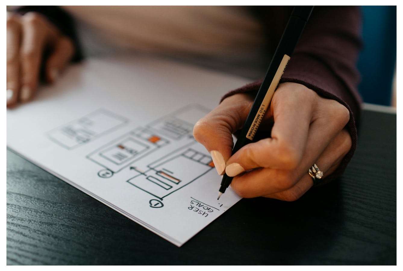 10 graphic designer skills to level up in 2025 - Kittl Blog: Your ...