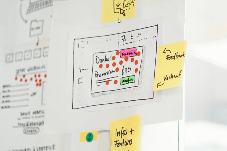 7 Essential Stages of Design Thinking Every Designer Should Know