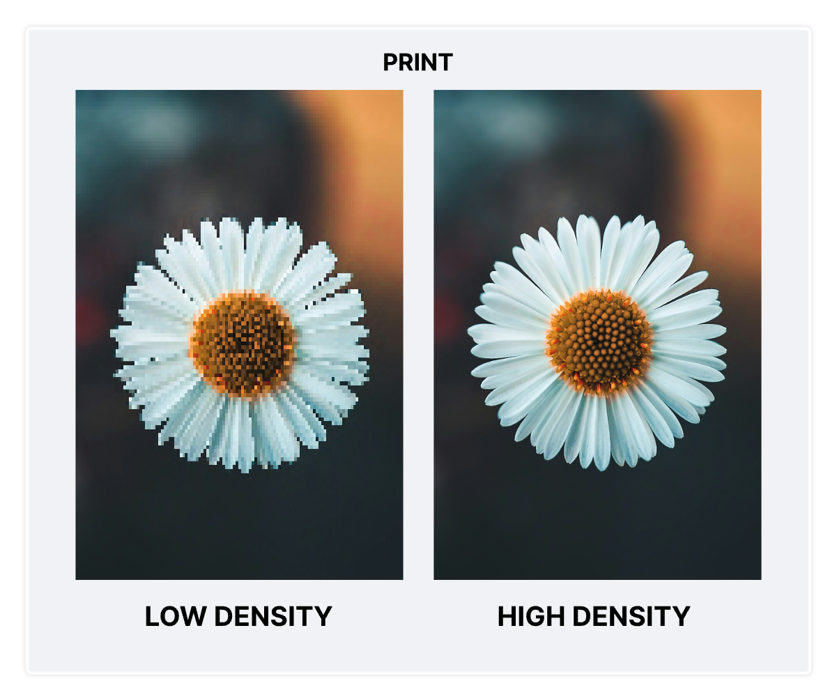 What is Pixels Per Inch (PPI)? A guide with visual examples - Kittl ...