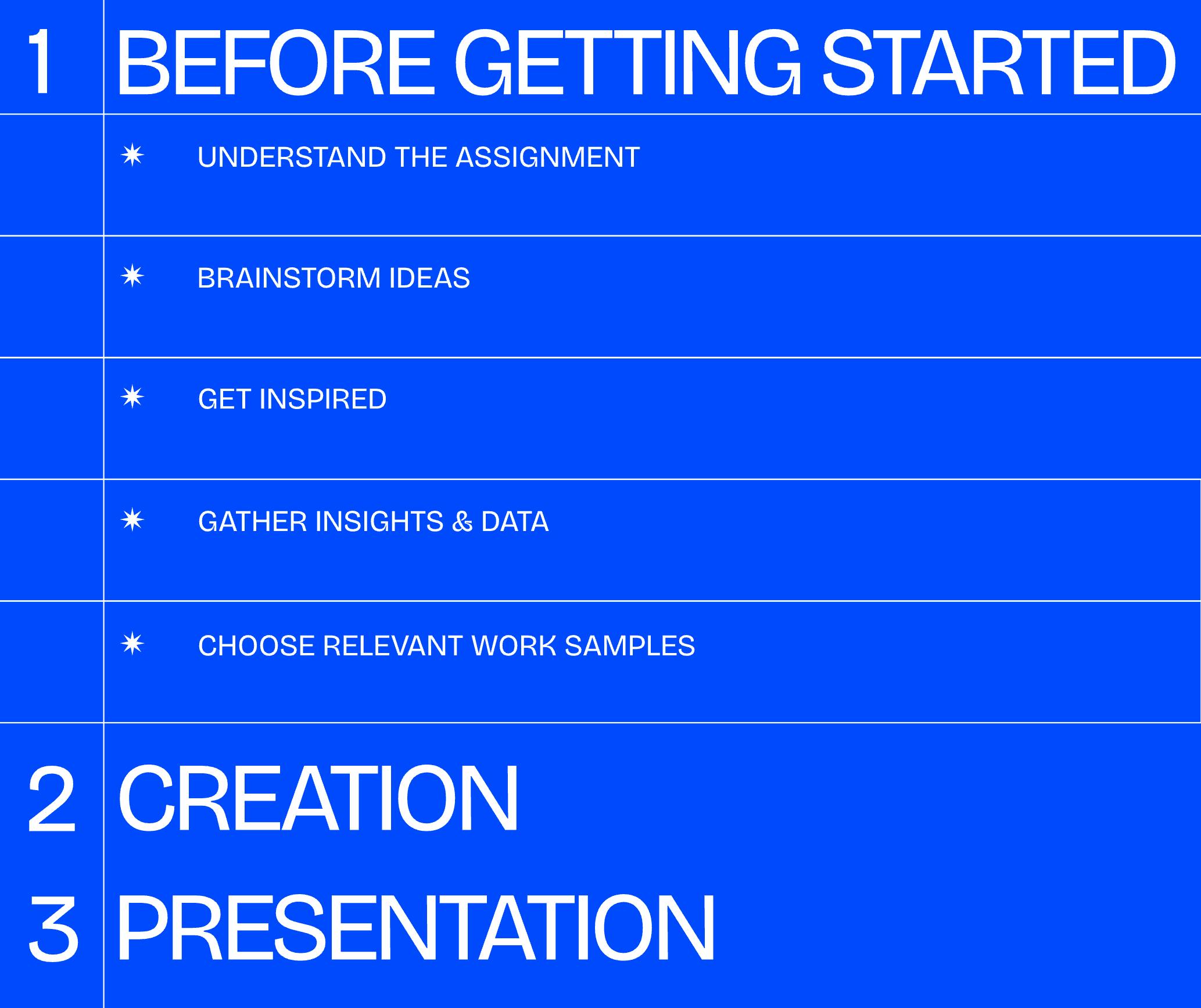 How to present your work as a designer: Steps and tips - Kittl Blog ...
