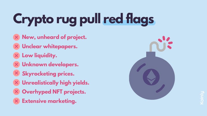 Rug Pulls: Your Complete Guide | Koinly