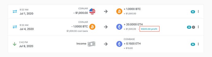 The Ultimate Australia Crypto Tax Guide 2022 | Koinly