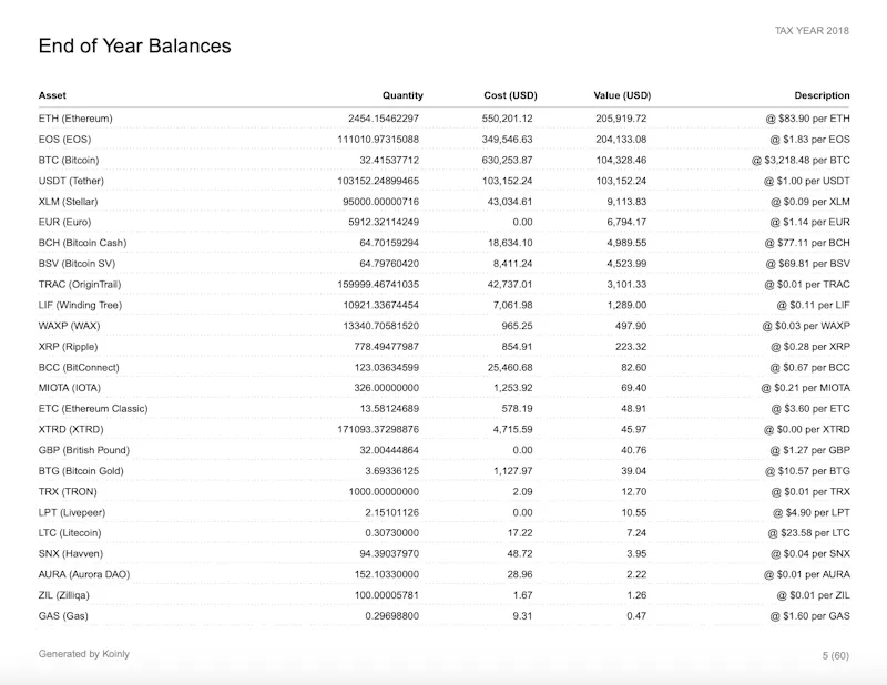 Cryptocurrency Tax Reports in Minutes | Koinly
