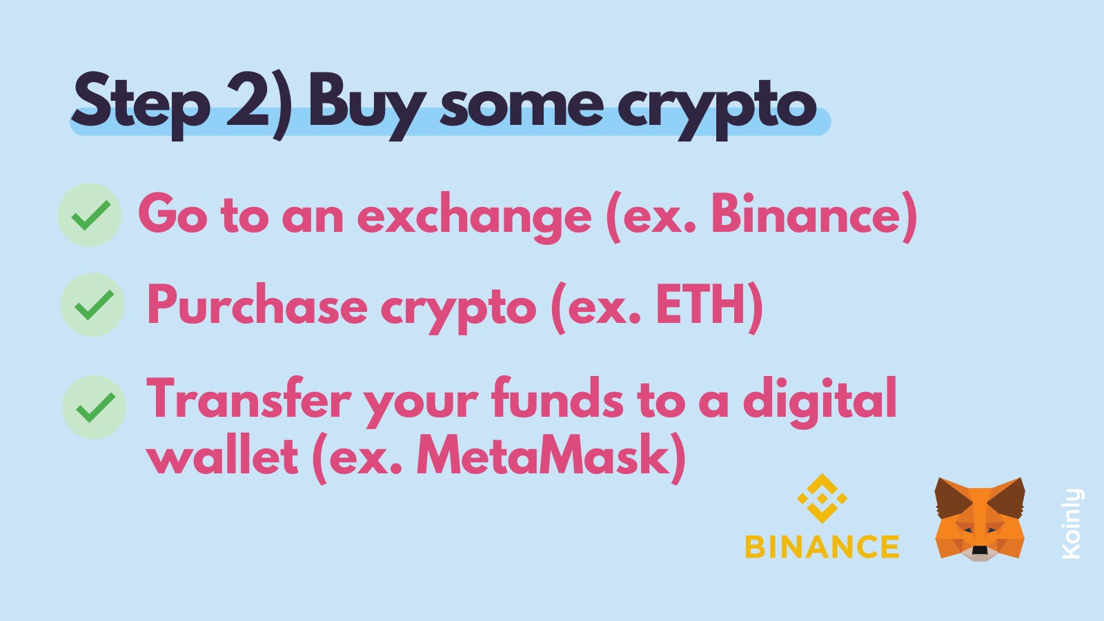 How To Buy An NFT | Trading 101 With Koinly