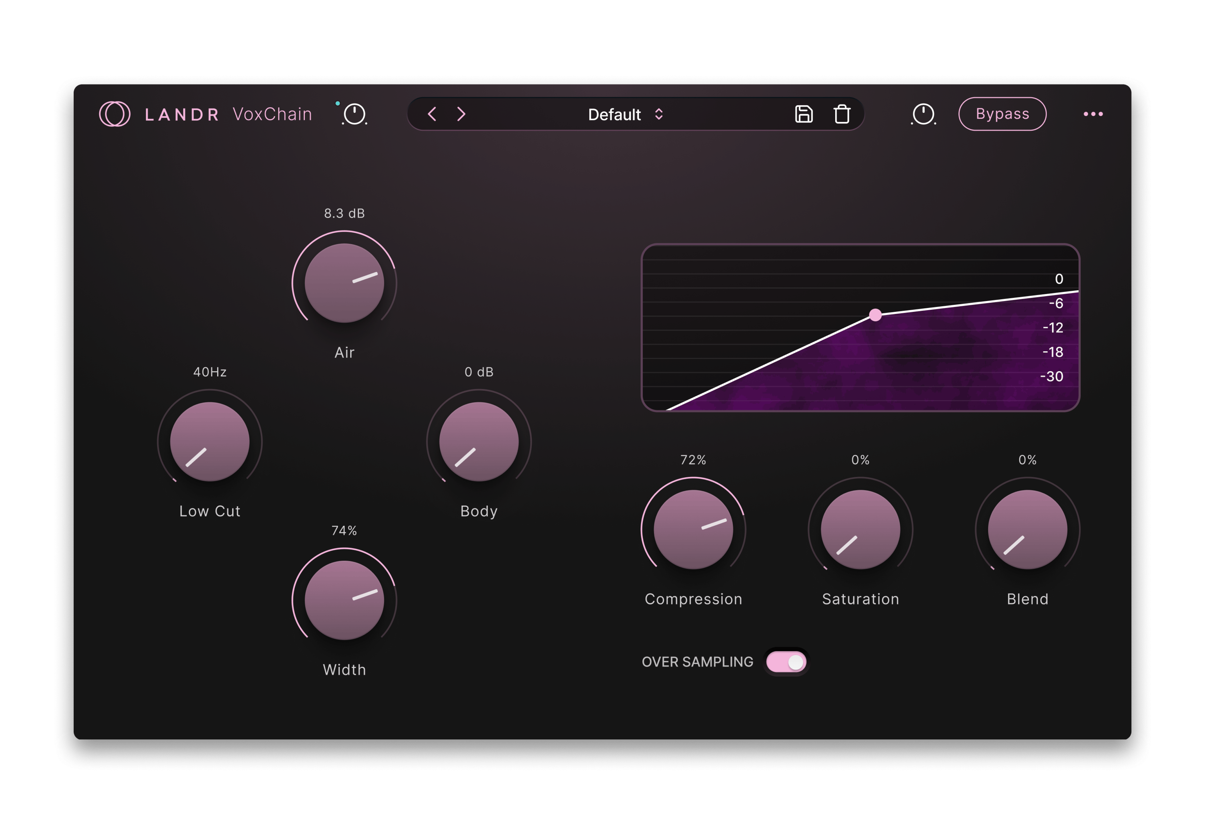 LANDR VoxChain: Vocal Chain Plugin | LANDR