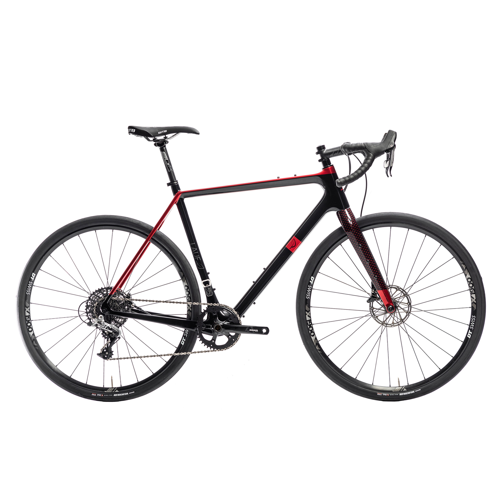 Guides & Manuals - Lauf Cycles - gravel, road bikes and lightweight ...