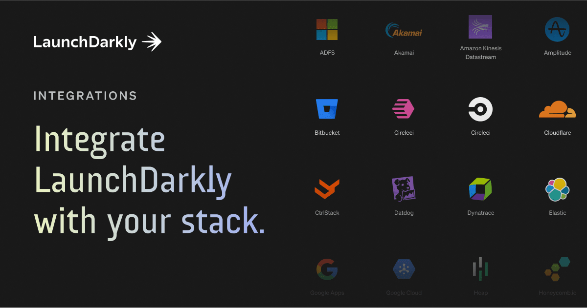 Integrate with LaunchDarkly | LaunchDarkly