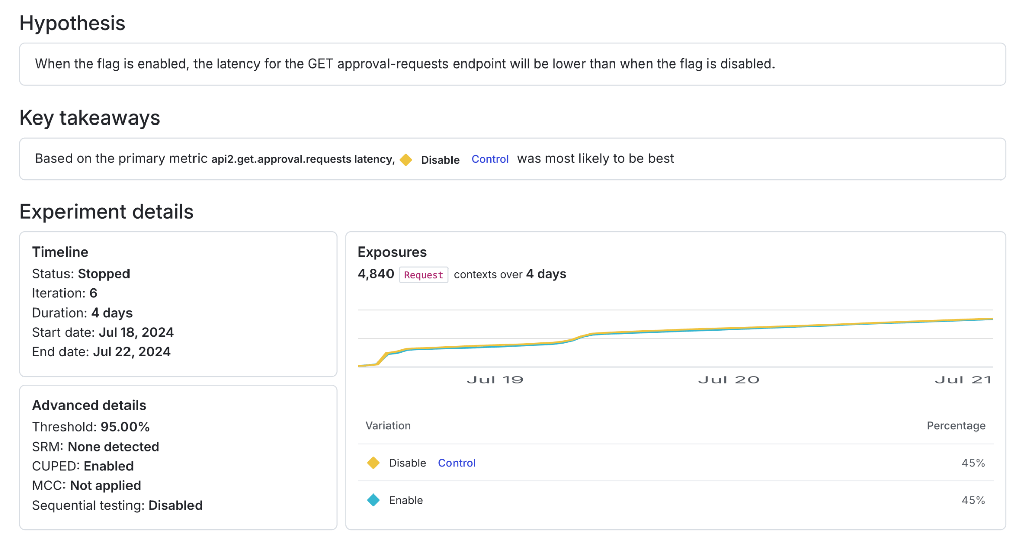 Experiment PDF Export | LaunchDarkly
