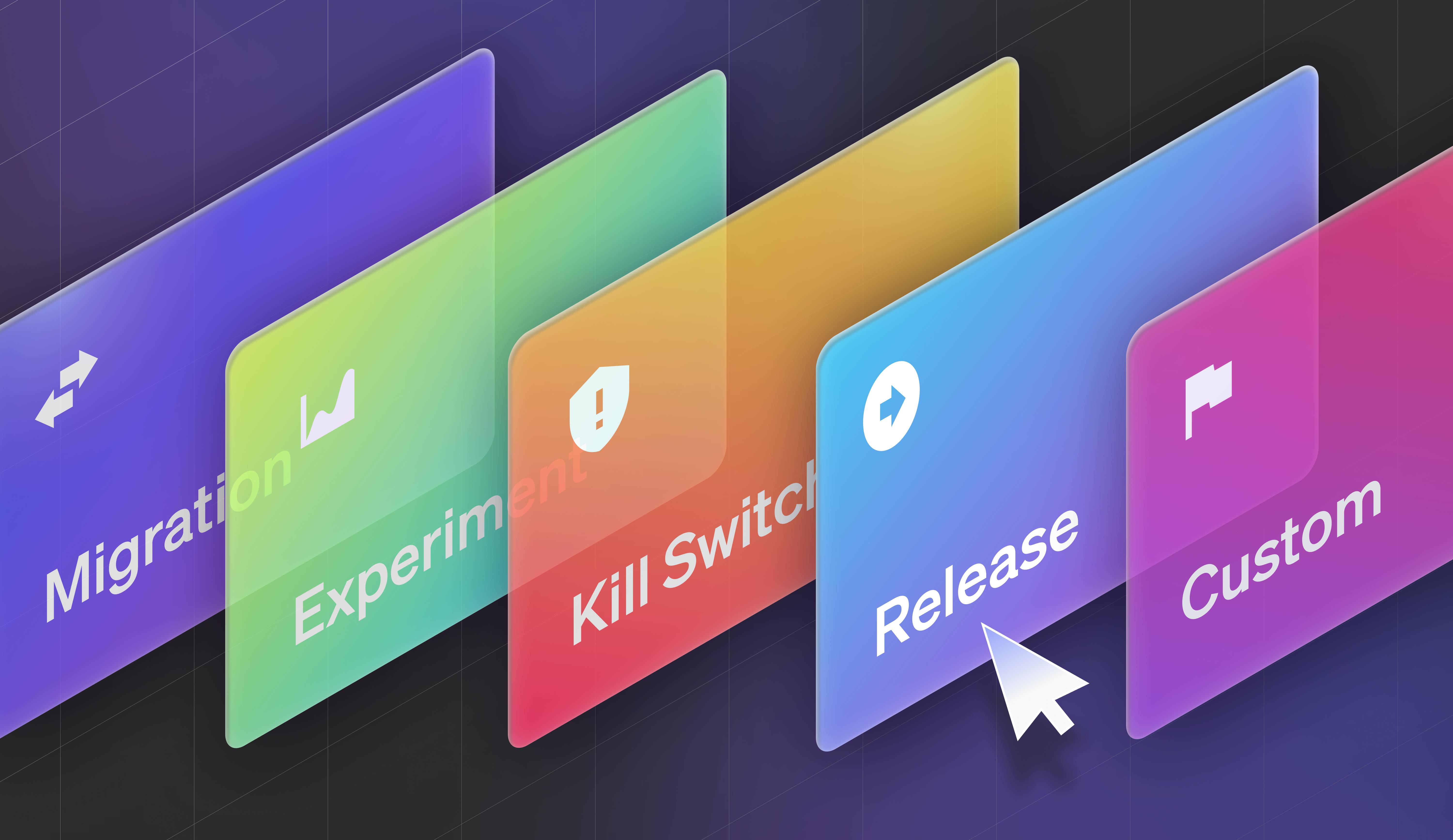 Introducing Custom Defaults for Flag Templates | LaunchDarkly