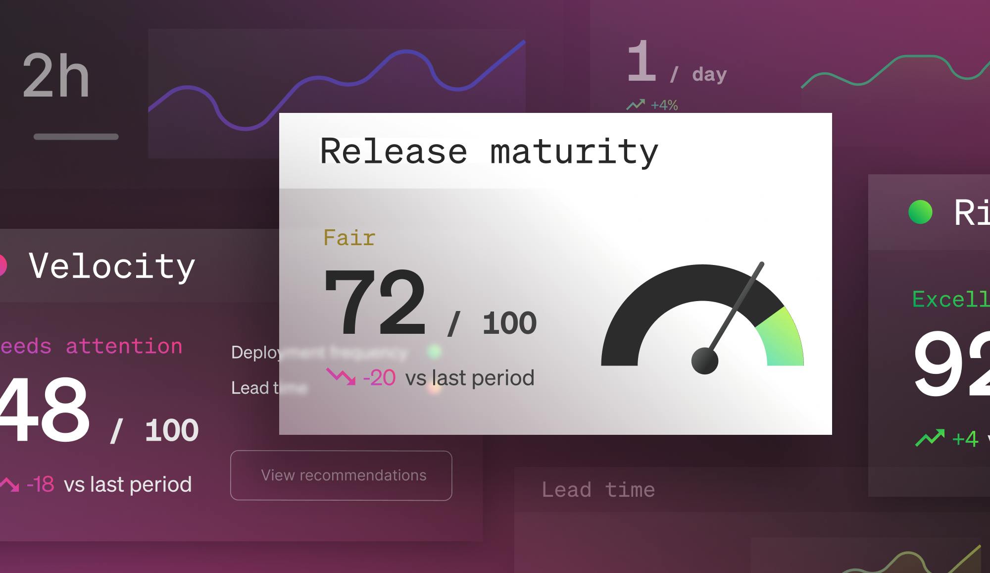 Track Key Software Delivery Metrics: Introducing Engineering Insights ...