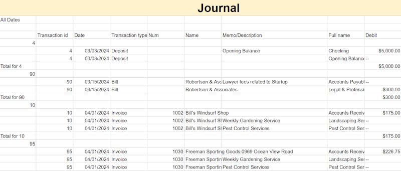 MyShapeTime QuickBooks Enterprise Implementation