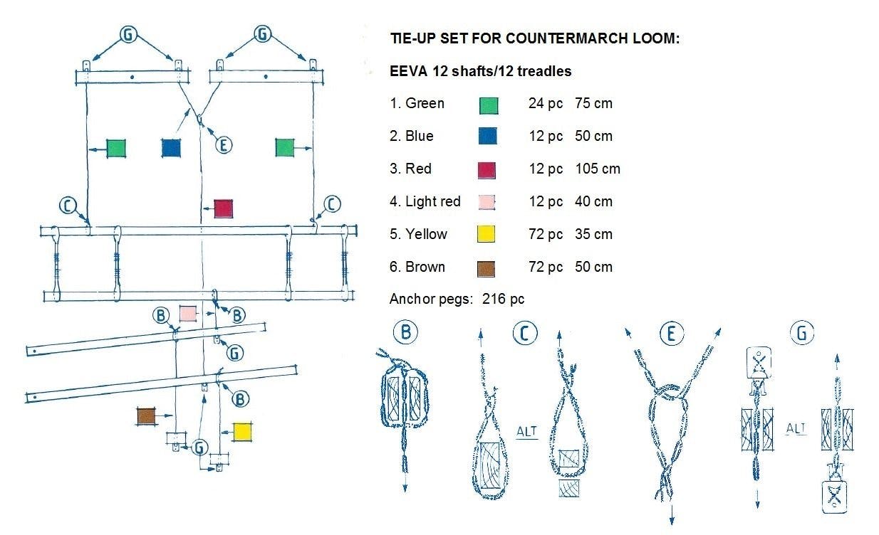 Toika Looms at WEBS | Yarn.com