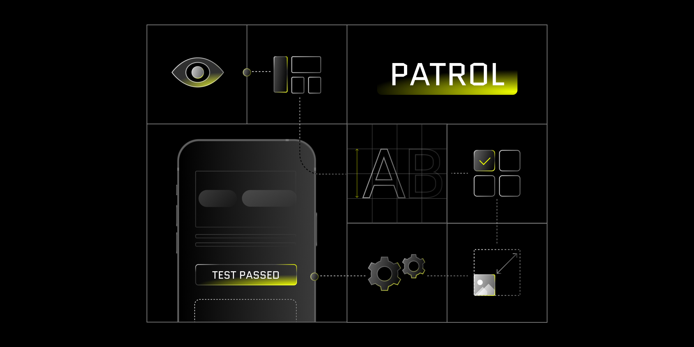 Announcing Patrol: Flutter-First UI Testing Framework - LeanCode