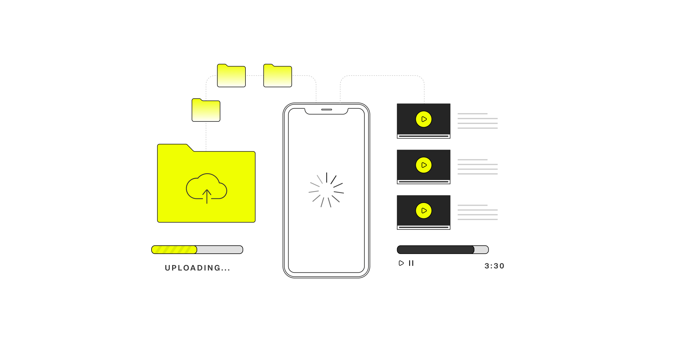 How to Set a Time Limit for Video Uploads? - LeanCode