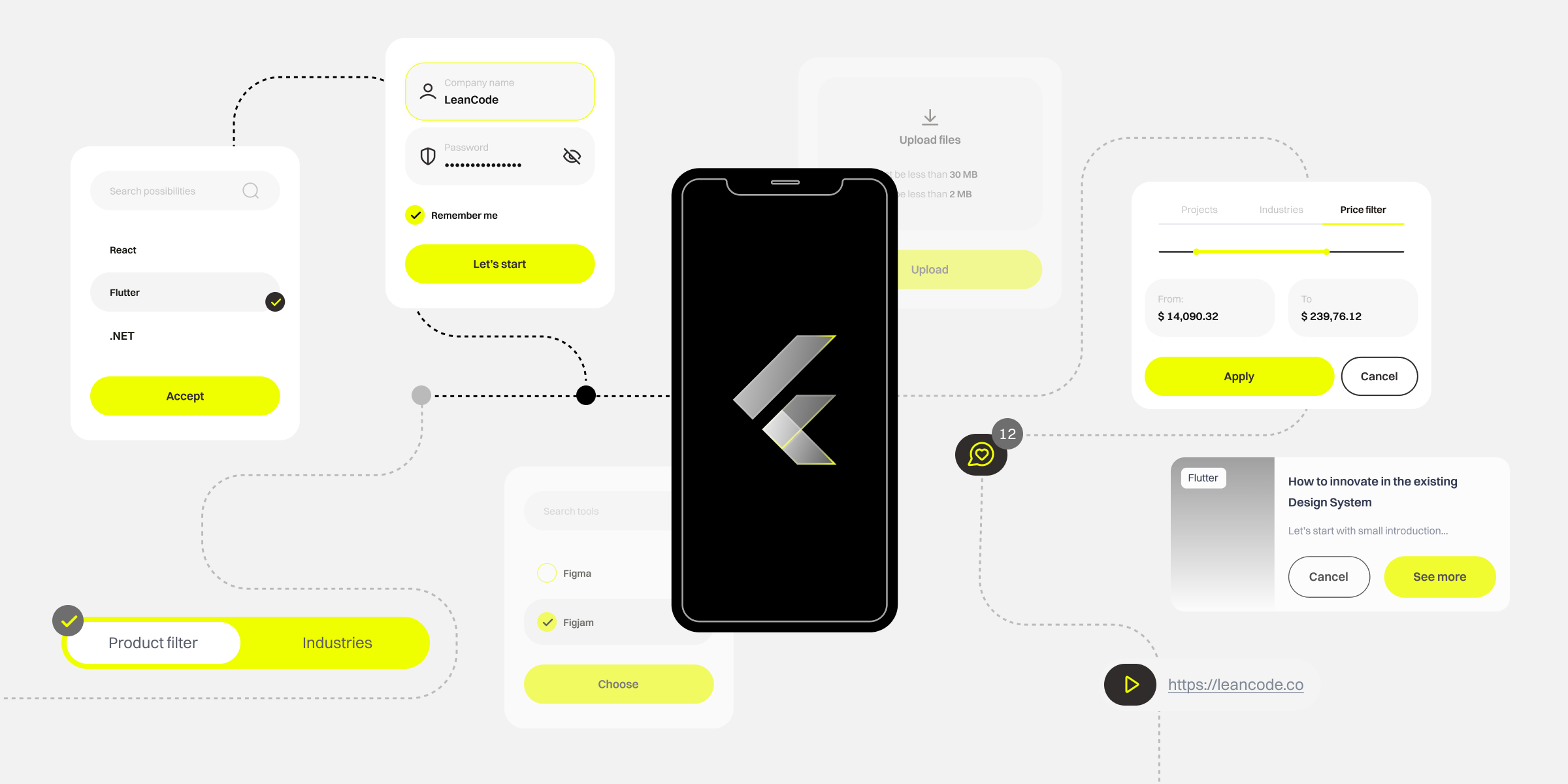 Flutter Design System in Large-Scale Apps: How to Build It? - LeanCode