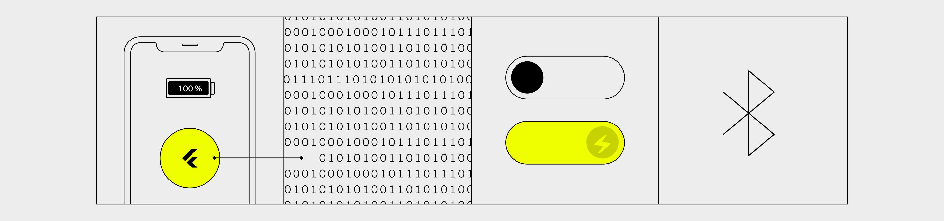 Bluetooth Low Energy in Flutter – An Overview