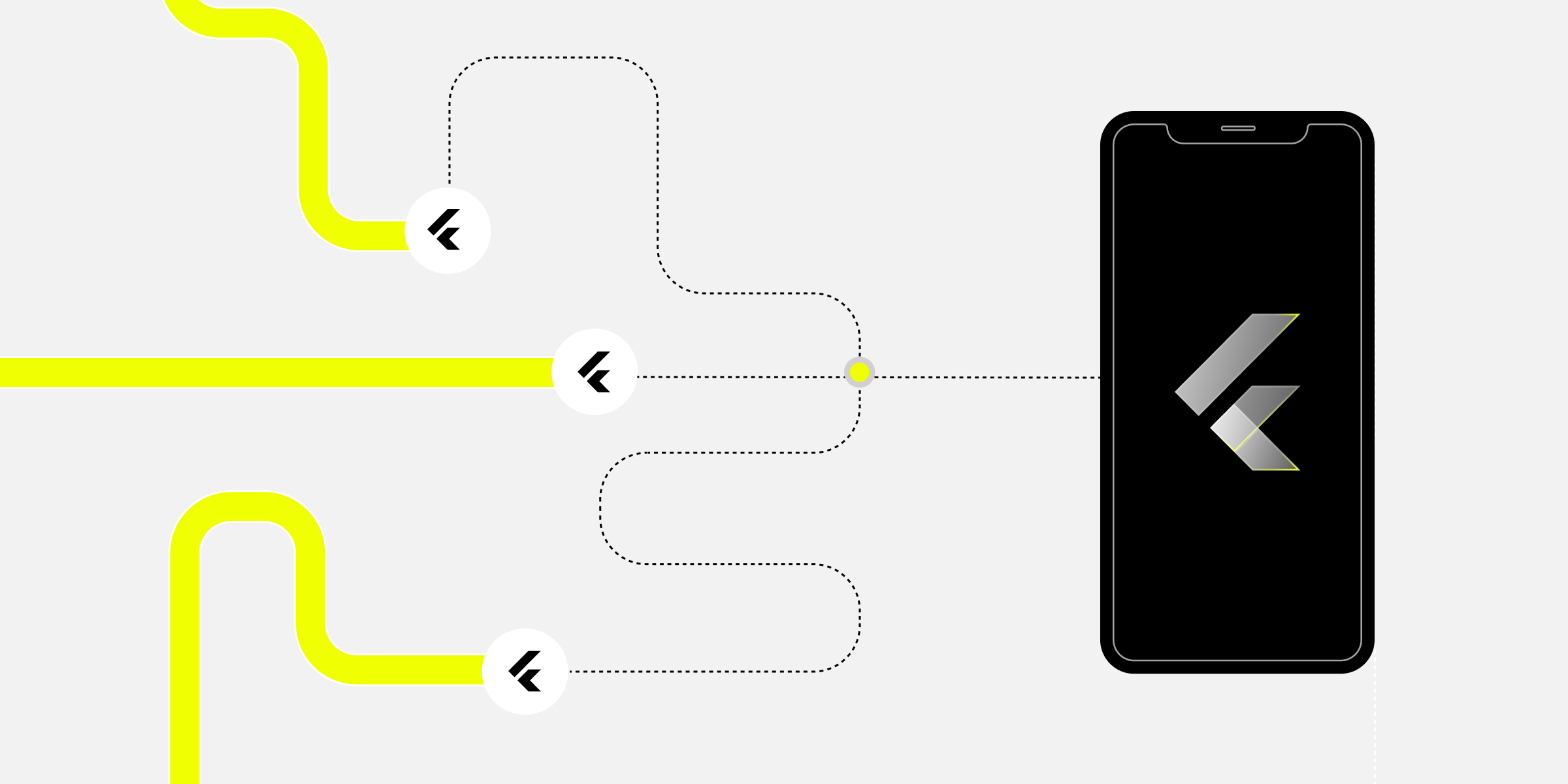 How to Build a Flutter Enterprise App for Your Business - LeanCode