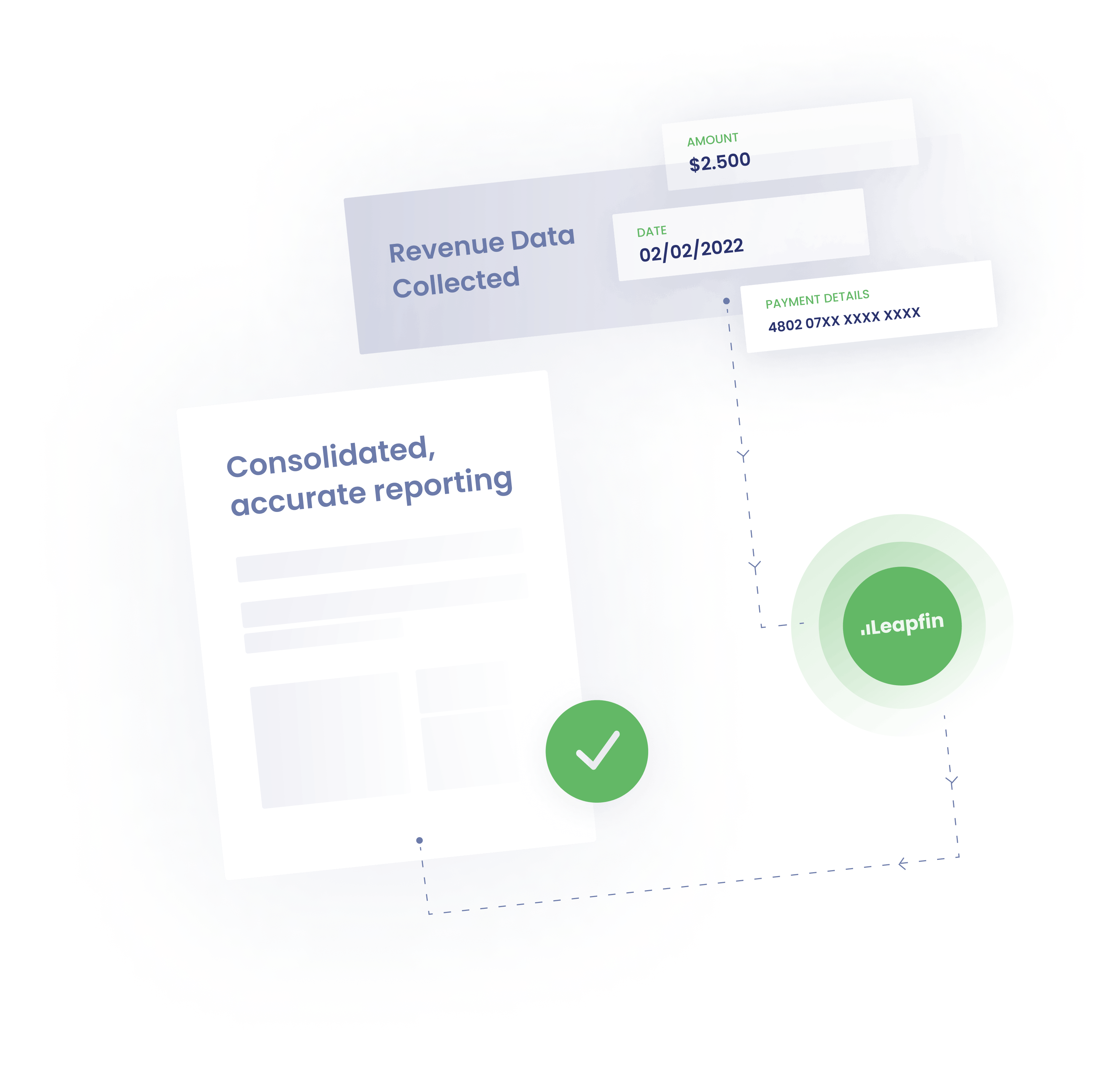 Leapfin Revenue Platform | The #1 Financial Data Management Solution Leapfin Revenue Platform | The #1 Financial Data Management Solution