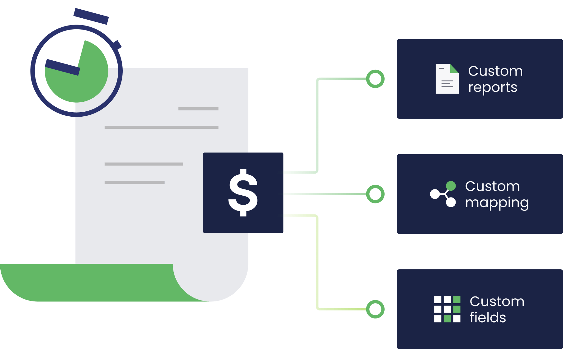 Leapfin Revenue Platform | Revenue Recognition, Cash Reconciliation ... Leapfin Revenue Platform | Revenue Recognition, Cash Reconciliation ...