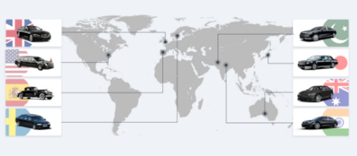 Infographic: 8 Amazing Cars that World Leaders Drive | Lease Fetcher