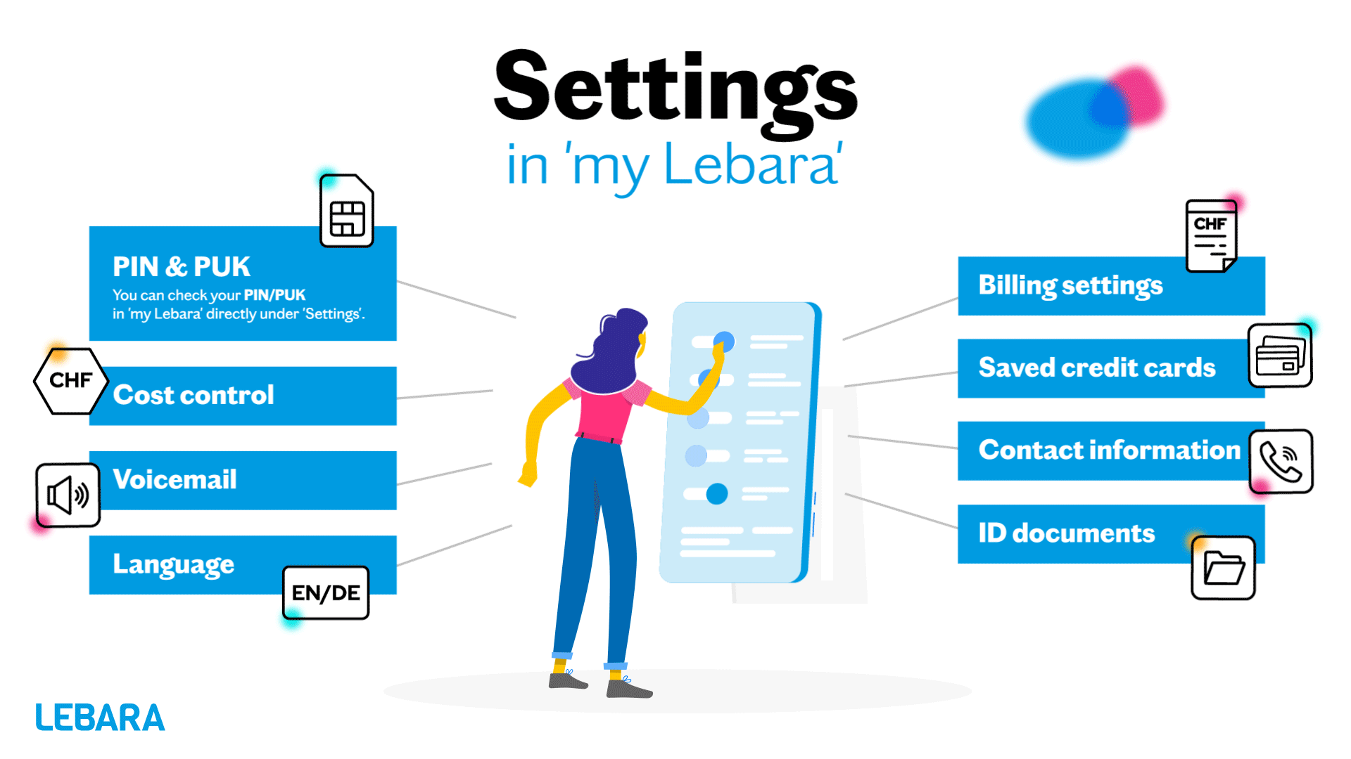 Lebara - Settings in my Lebara