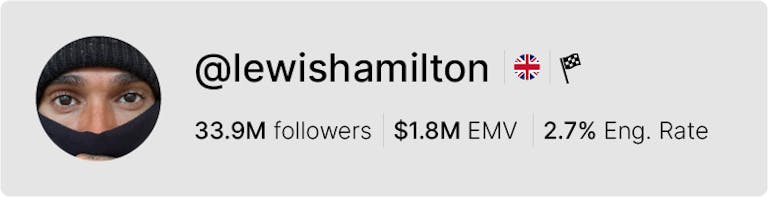 Top 30 Influencers Generating the Most Visibility at Men’s Fashion Week