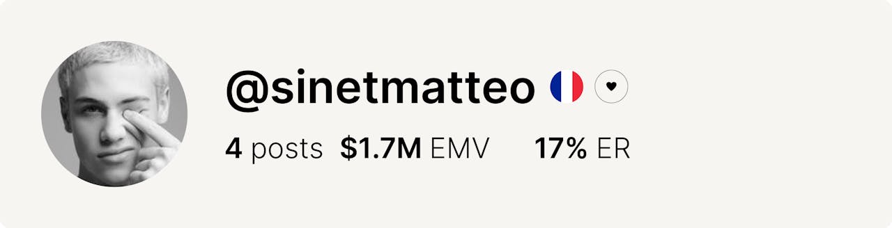 The Top 30 Influencers at Milan Fashion Week AW24