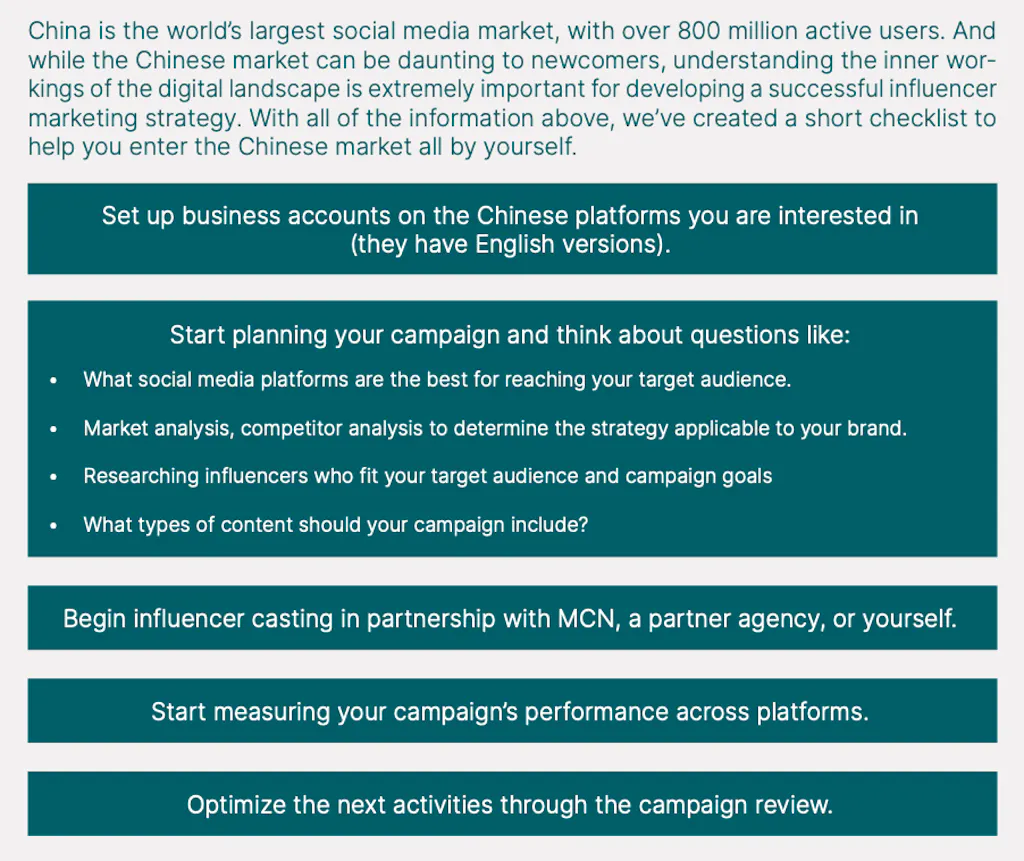 The Complete Guide to Leveraging Influencer Marketing in China
