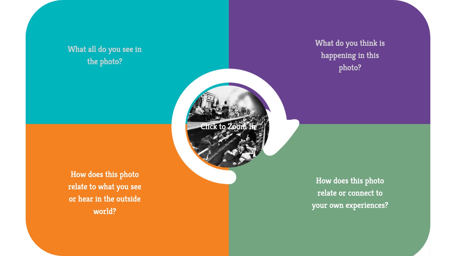 Encourage learners to reveal what they think 👉 See, Think, Me, We