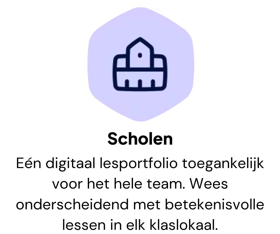 Online lesgeven met het grootste gemak - LessonUp