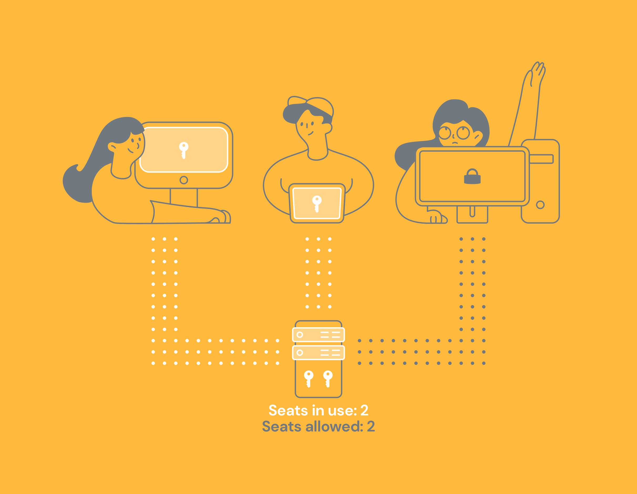 Floating License Manager : LicenseSpring