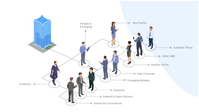 10X Increase In Planning Efficiency For A $50B Company