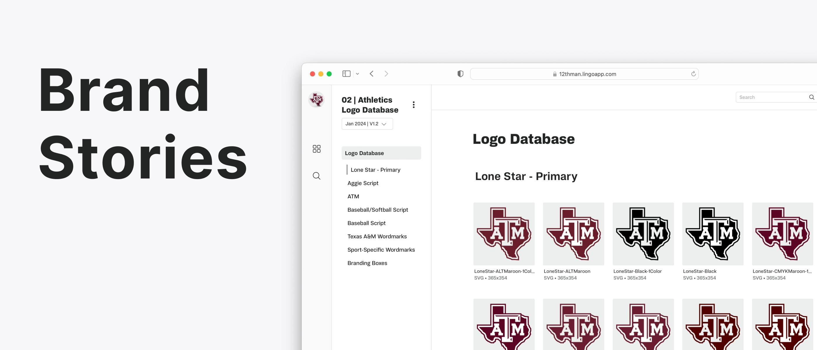 Brand Stories: Texas A&M