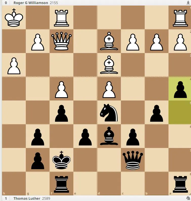 The Knight Leads the Caro-Kann Orchestra