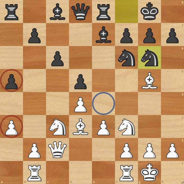 Carlsbad Structure Explained - Part 1