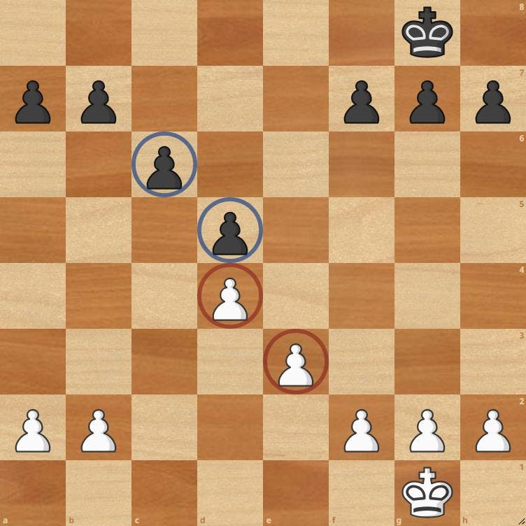 Carlsbad Structure Explained - Part 1