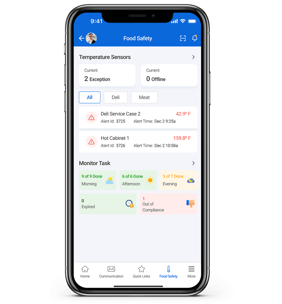 Thermal Intelligence for Food Safety & Energy | Logile