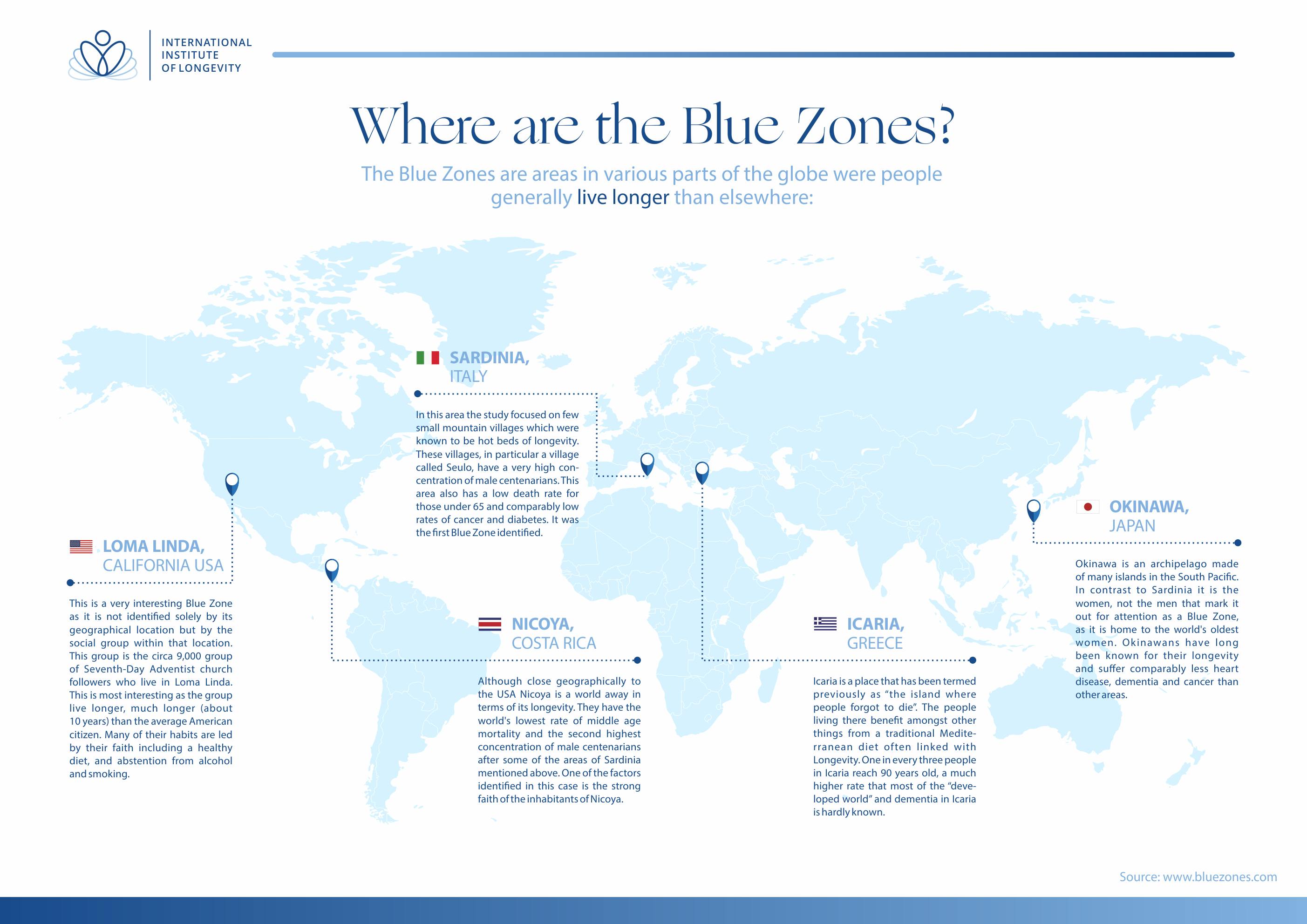 Bluezone Diet - Blue Zones 6 Secrets To Borrow From People Who Live The ...