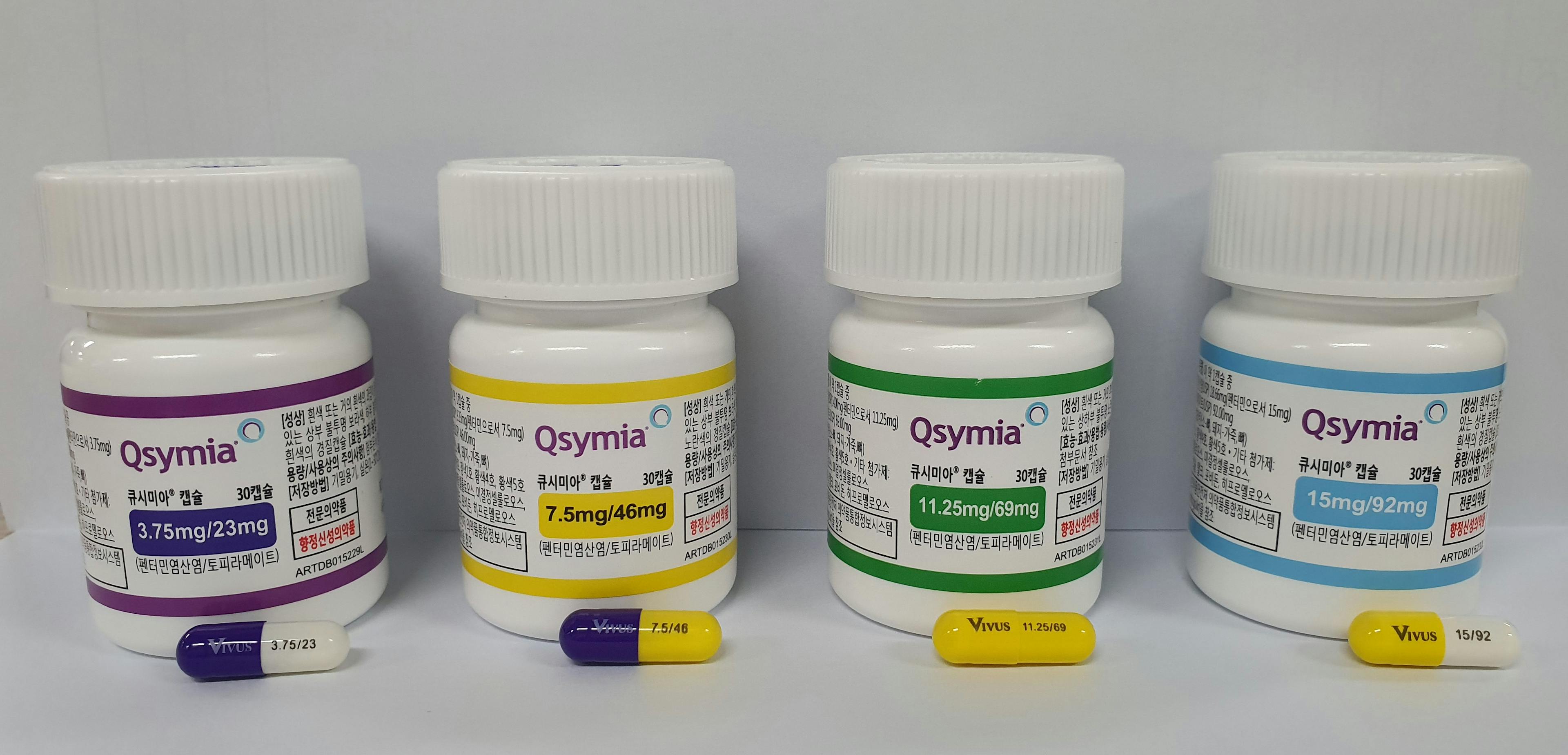 美時韓國孫公司於韓國上市減肥新藥 Qsymia® Lotus
