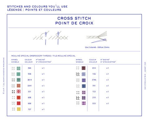 How to read a cross stitch pattern | LoveCrafts